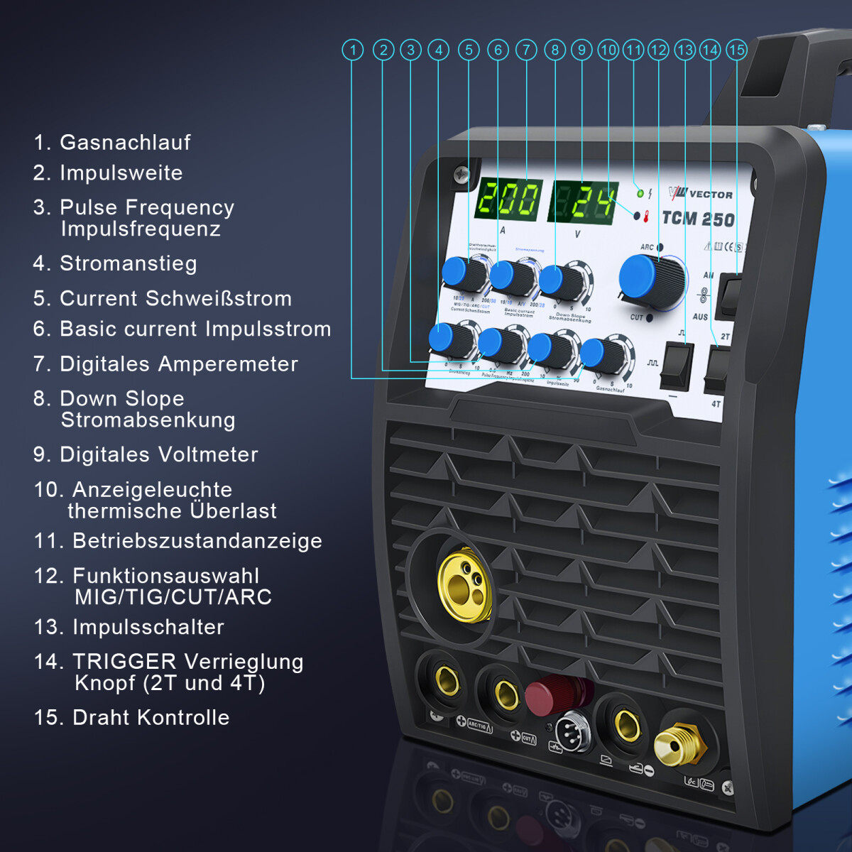 Multi-Kombi Schweißgerät SET TCM250 – MIG, WIG, MMA, Plasma & Zubehör